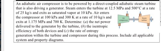 Solved An adiabatic air compressor is to be powered by a | Chegg.com