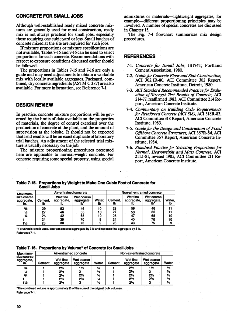 Solved use (absolute volume method) on page 85 to calculate | Chegg.com