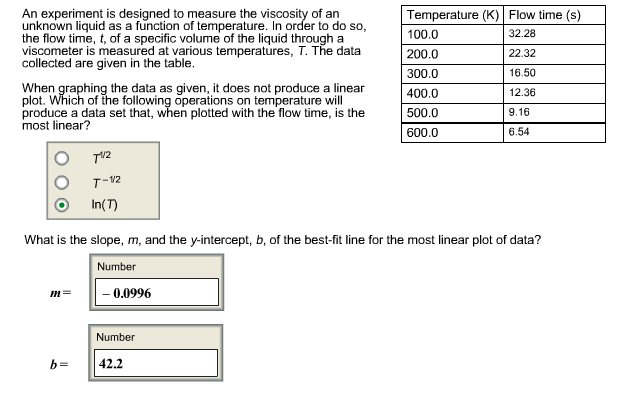 Solved An experiment is designed to measure the viscosity of | Chegg.com