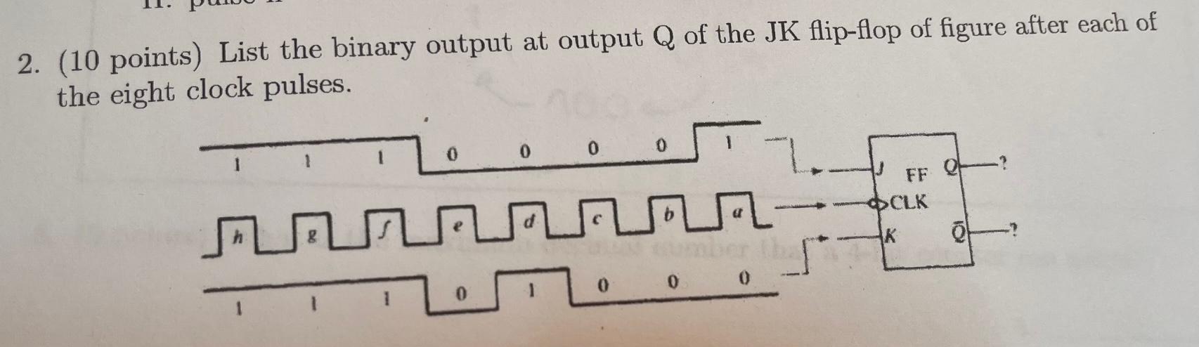 Solved 2. (10 points) List the binary output at output Q of | Chegg.com