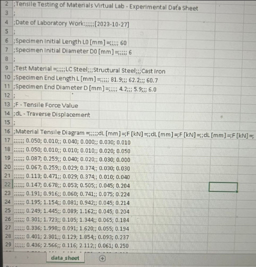 Solved Part I: Tensile Test - Experiment (44 marks) Perform | Chegg.com Solved Part I: Tensile Test - Experiment (44 marks) Perform | Chegg.com