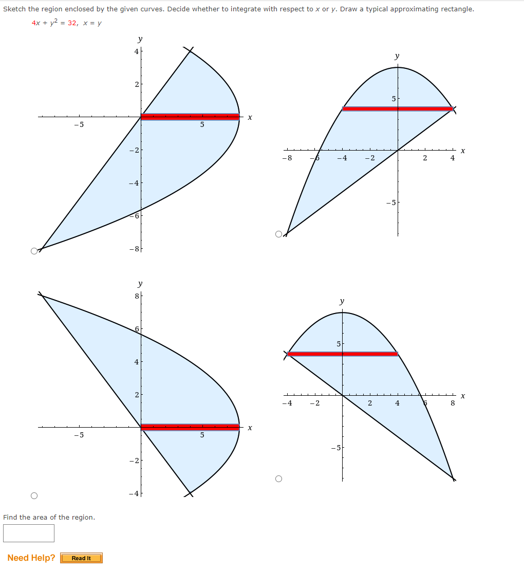 Solved Sketch the region enclosed by the given curves. | Chegg.com