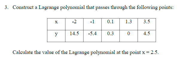Solved 3. Construct a Lagrange polynomial that passes | Chegg.com