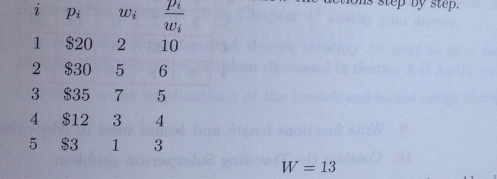 Solved 4. Use Algorithm 6.2 (The Best-First Search with | Chegg.com