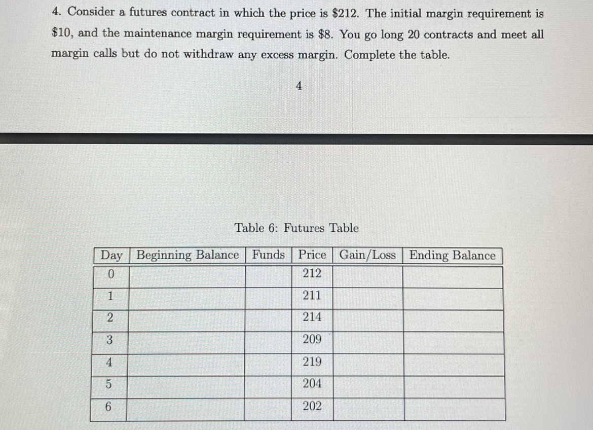 Solved 4. Consider a futures contract in which the price is | Chegg.com