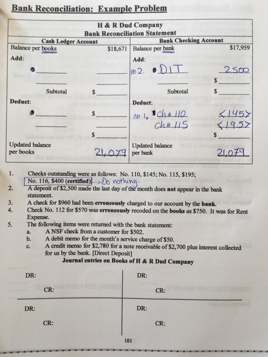 Solved Bank Reconciliation: Example Problem H& R Dud Company | Chegg.com