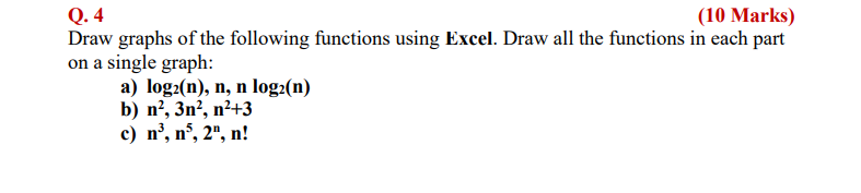 Solved Q. 4 (10 Marks) Draw graphs of the following | Chegg.com