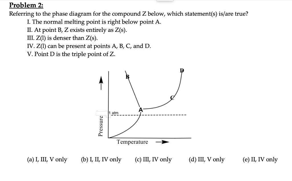 Solved Problem 2: Referring to the phase diagram for the | Chegg.com