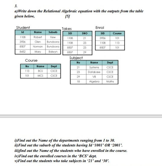 Solved 3. a)Write down the Relational Algebraic equation | Chegg.com