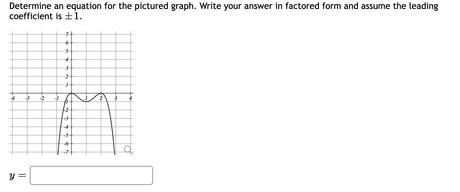 Solved Determine an equation for the pictured graph. Write | Chegg.com