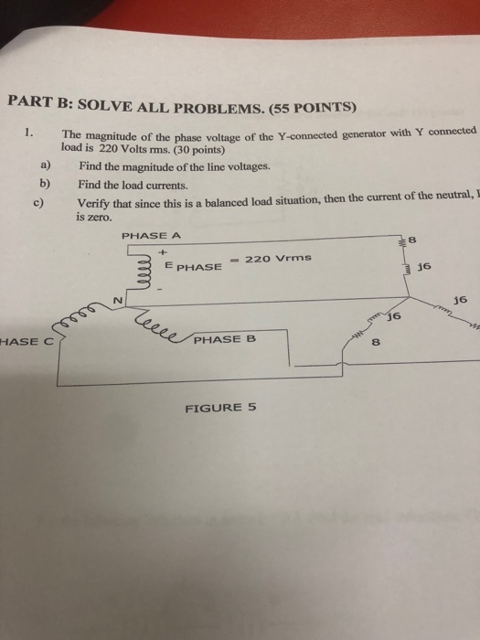 Solved PART B: SOLVE ALL PROBLEMS. (55 POINTS) 1. The . The | Chegg.com