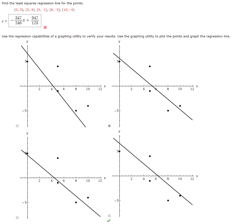 Solved Find the least squares regression line for the | Chegg.com