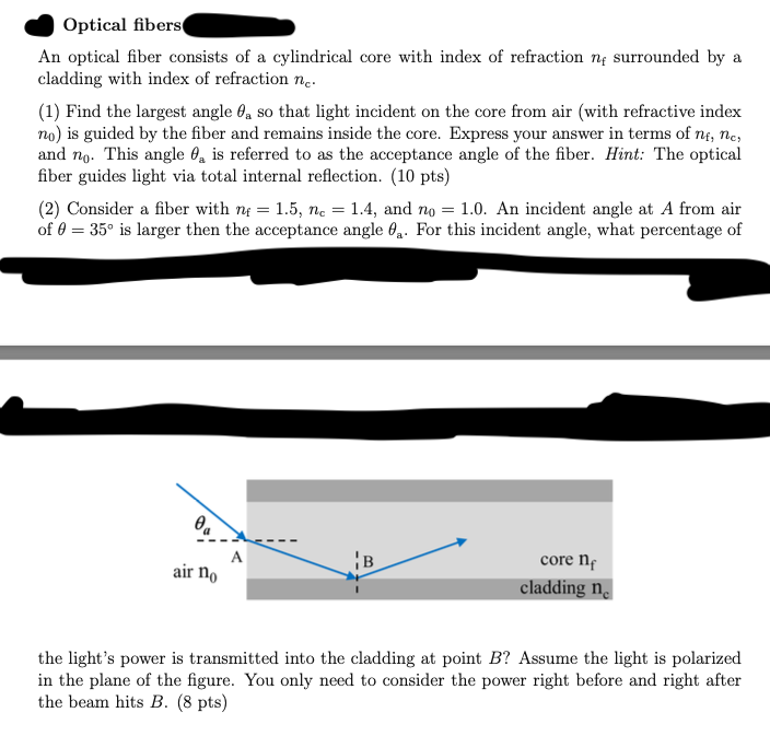 Solved Optical fibers An optical fiber consists of a | Chegg.com