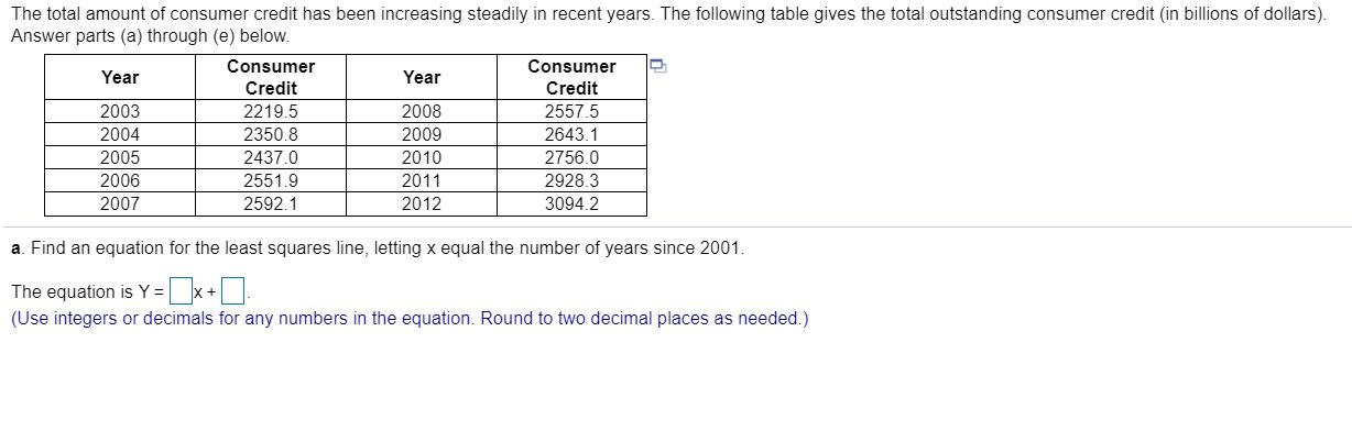 Solved The total amount of consumer credit has been | Chegg.com
