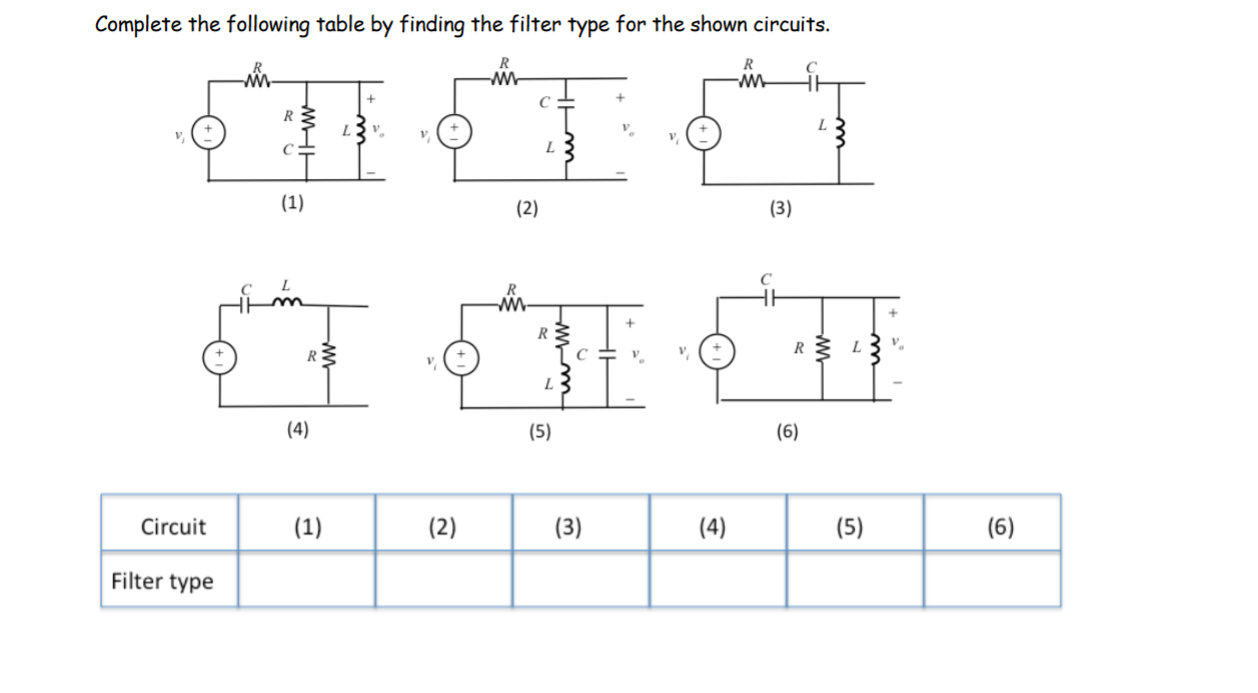 Solved Complete the following table by finding the filter | Chegg.com
