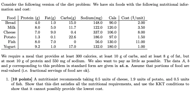 Solved Consider the following version of the diet problem: | Chegg.com