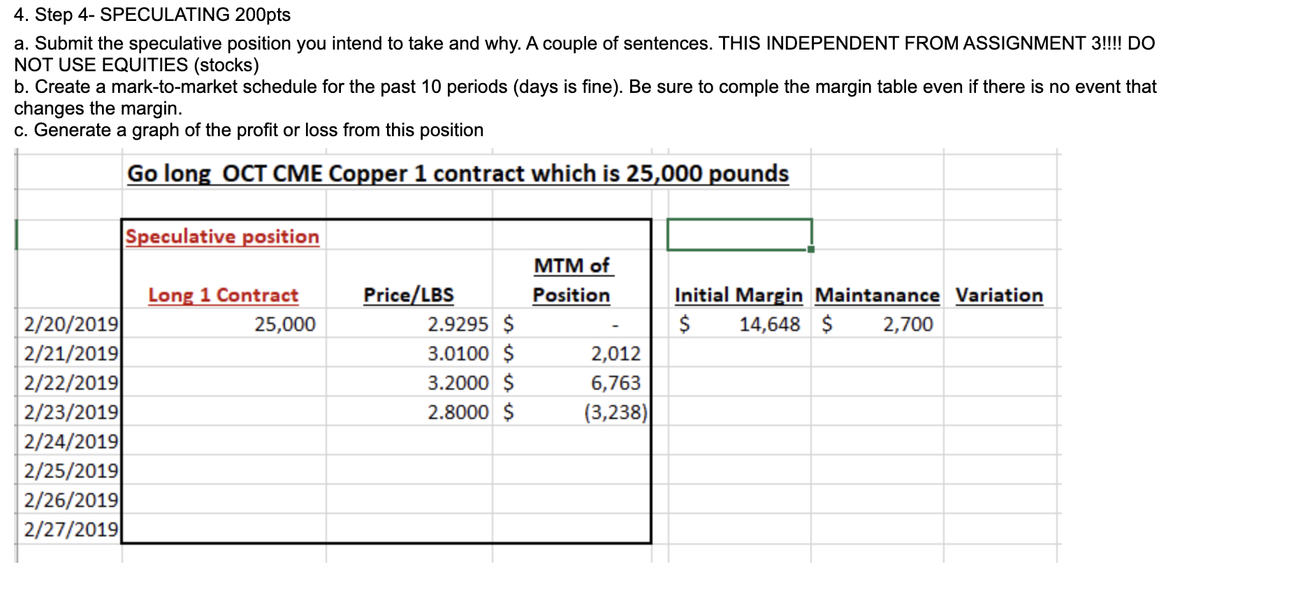 Solved 4. Step 4- SPECULATING 200pts a. Submit the | Chegg.com