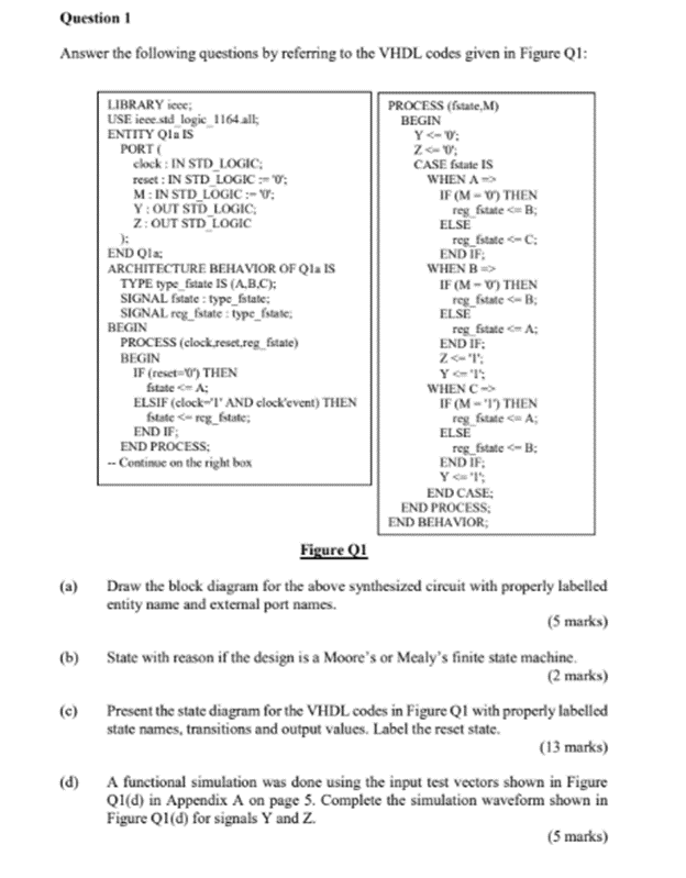 Solved Answer The Following Questions By Referring To The 8709