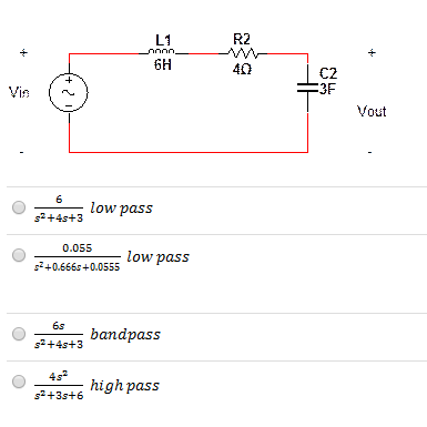 Solved An RLC circuit is shown below. Determine the transfer | Chegg.com