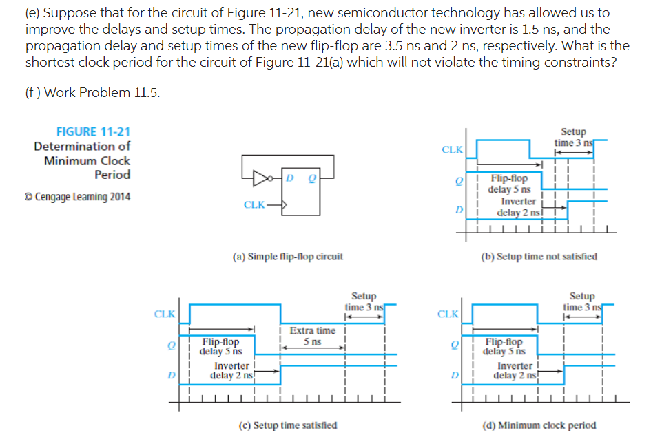 Study Section 11.4, Edge-Triggered D Flip-Flop. (a) | Chegg.com