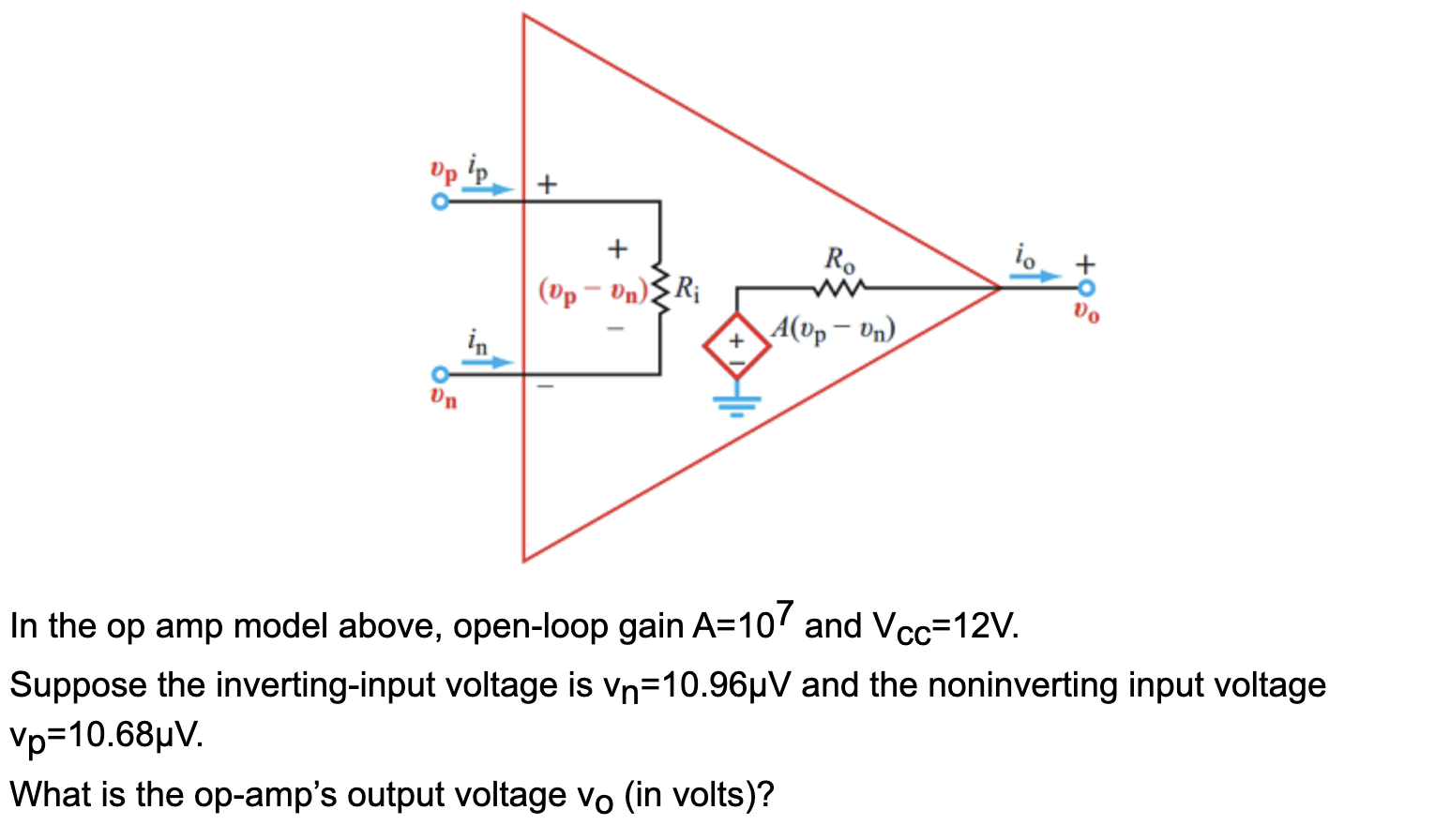 An ideal op-amp circuit is shown above, with dc | Chegg.com