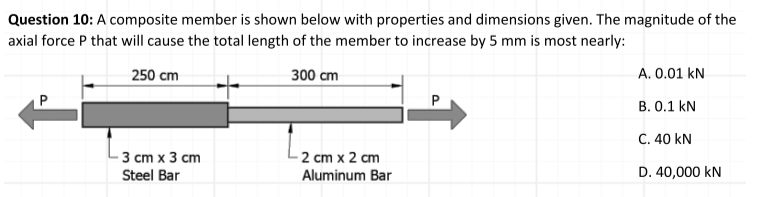 Solved Question 10: A composite member is shown below with | Chegg.com