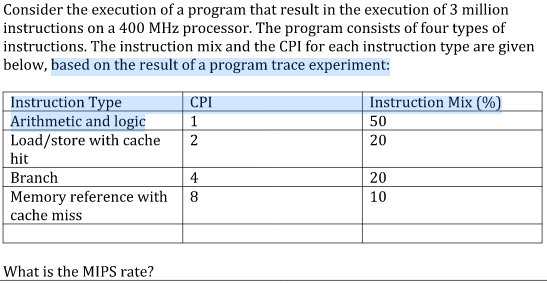 Solved Consider the execution of a program that result in | Chegg.com