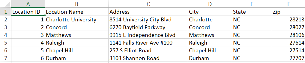 Assignment Steps 1. Using a drawing tool of your | Chegg.com