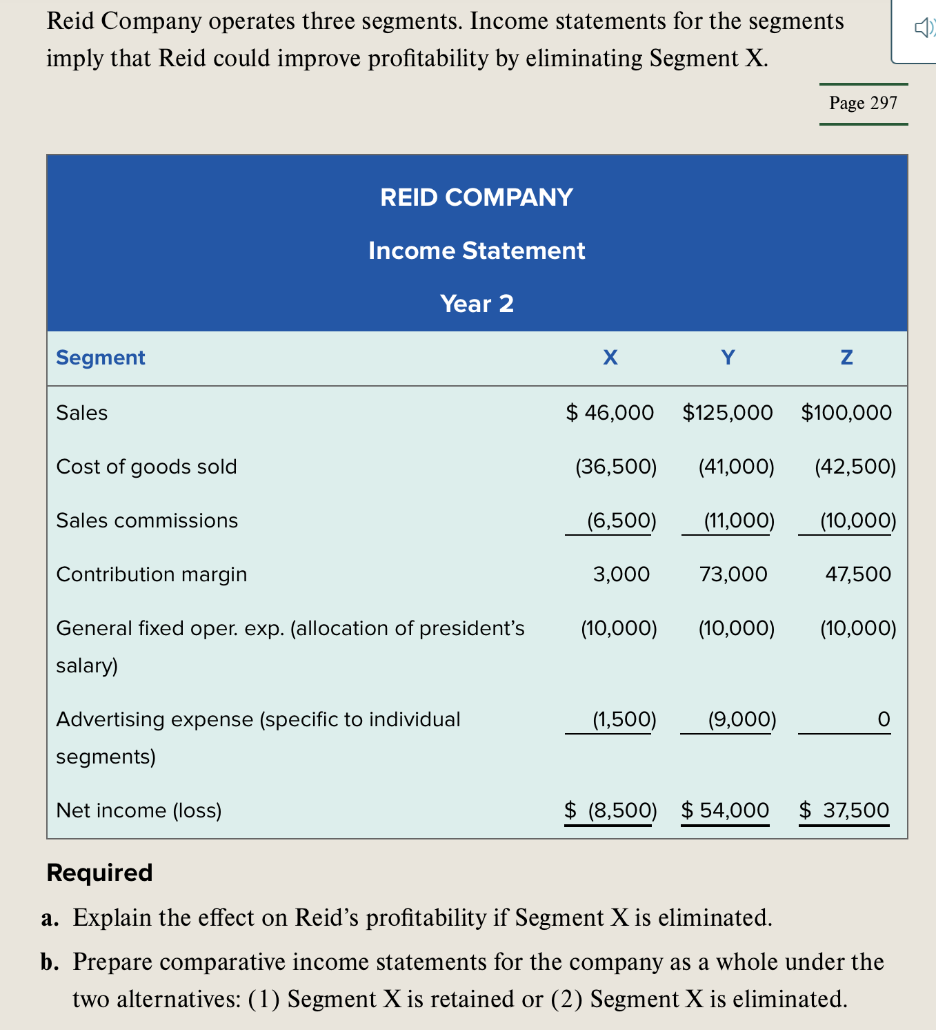 Solved Reid Company operates three segments. Income | Chegg.com
