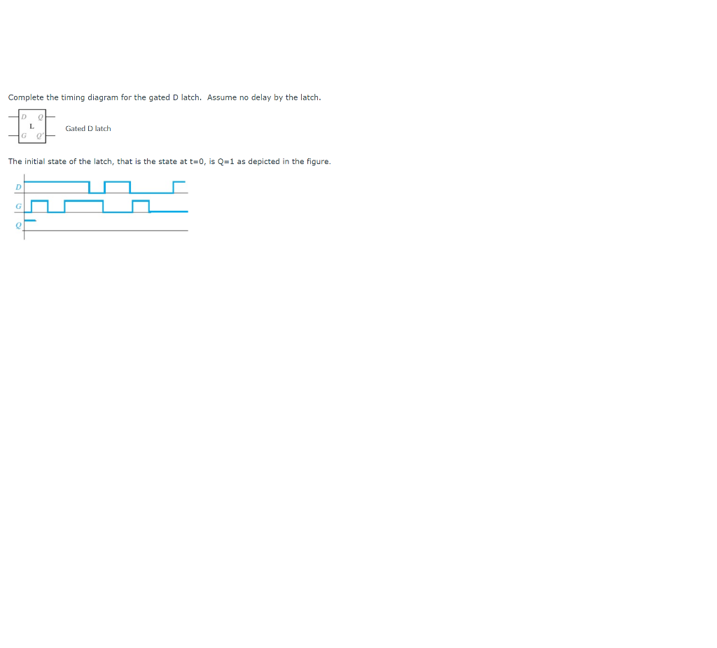Solved Complete The Timing Diagram For The Gated D Latch 1025