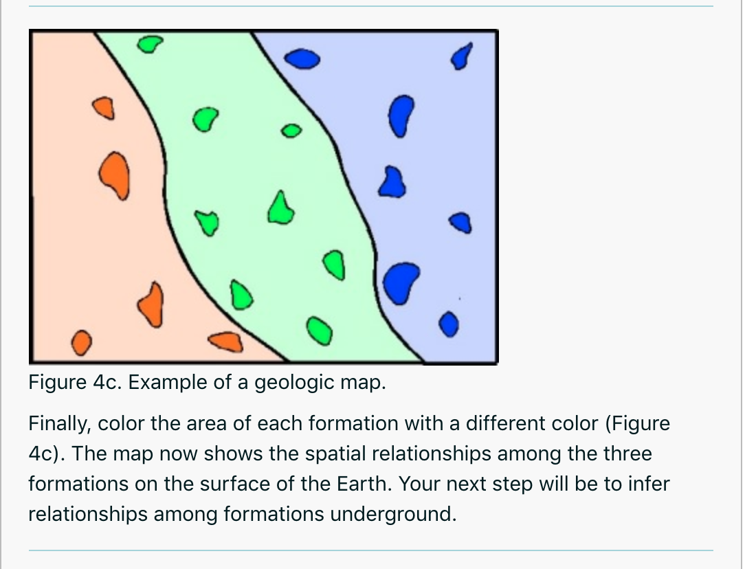 Solved How to Construct a Geologic Map Figure 4a. Example of | Chegg.com