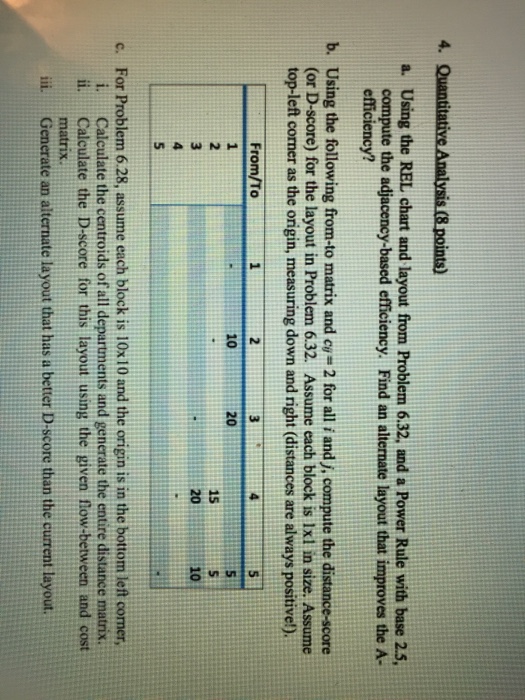 Solved a. Using the REL chart and layout from Problem 6.32, | Chegg.com