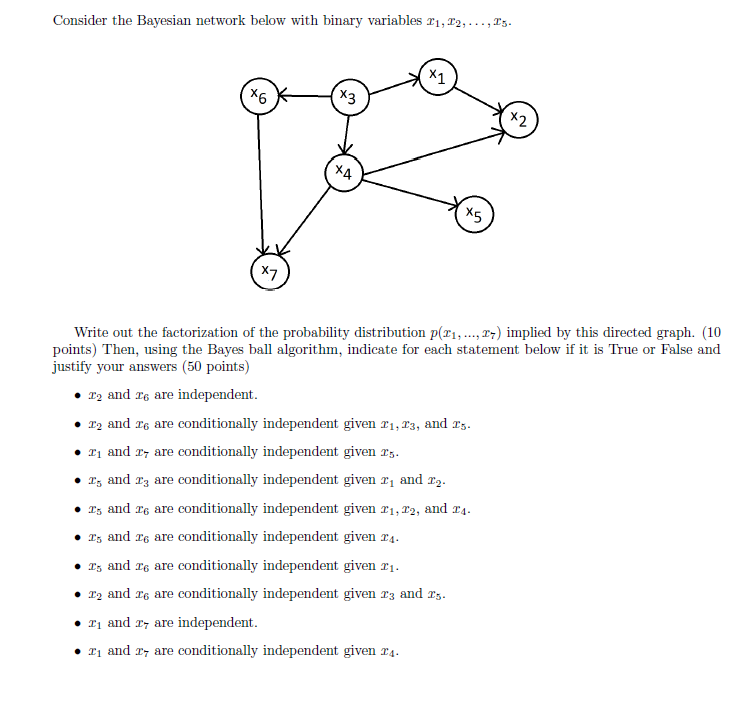 Solved Consider the Bayesian network below with binary | Chegg.com