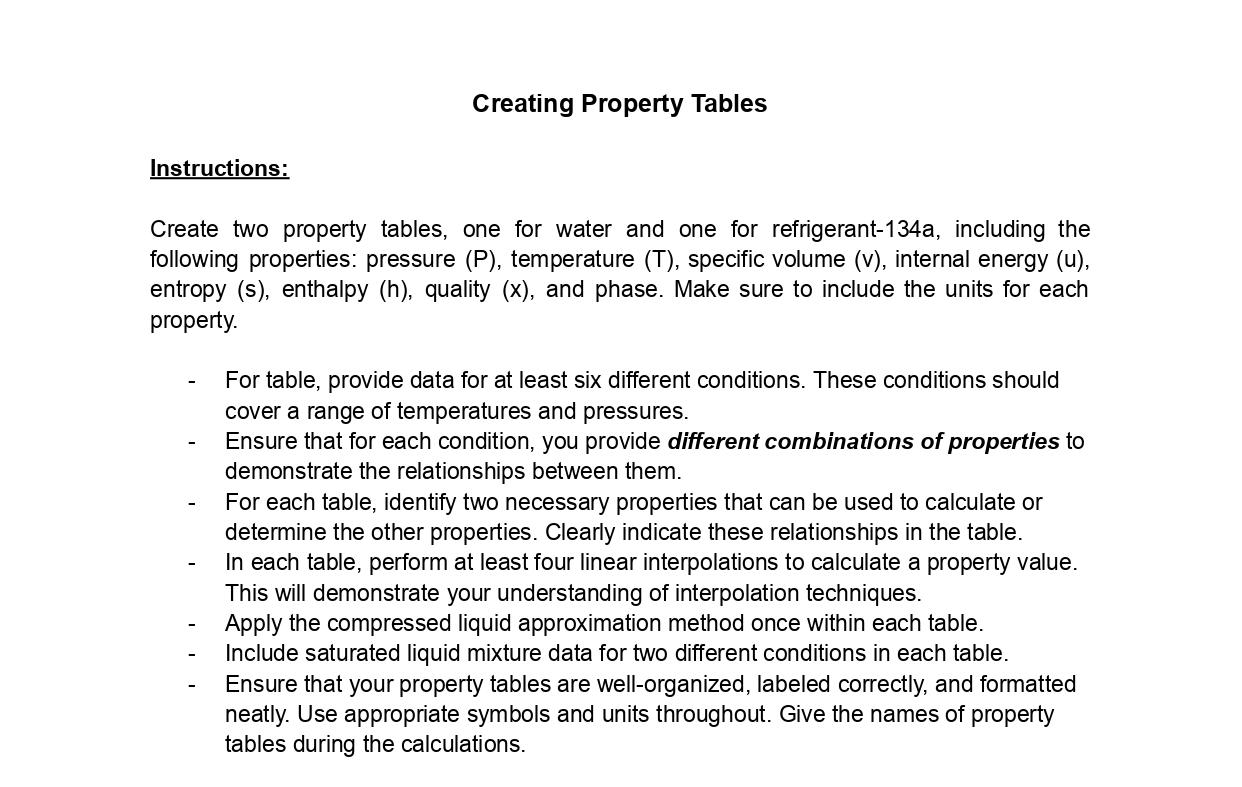 Solved Instructions: Create two property tables, one for | Chegg.com