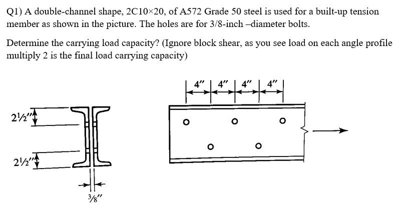 Solved Q1) A double-channel shape, 2C10×20, of A 572 Grade | Chegg.com