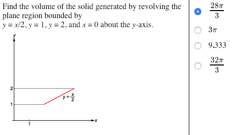 Solved Find the volume of the solid generated by revolving | Chegg.com