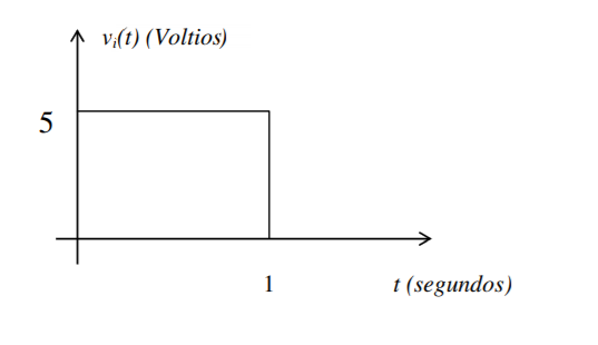 Solved Given the following RC circuit. If the input to the | Chegg.com