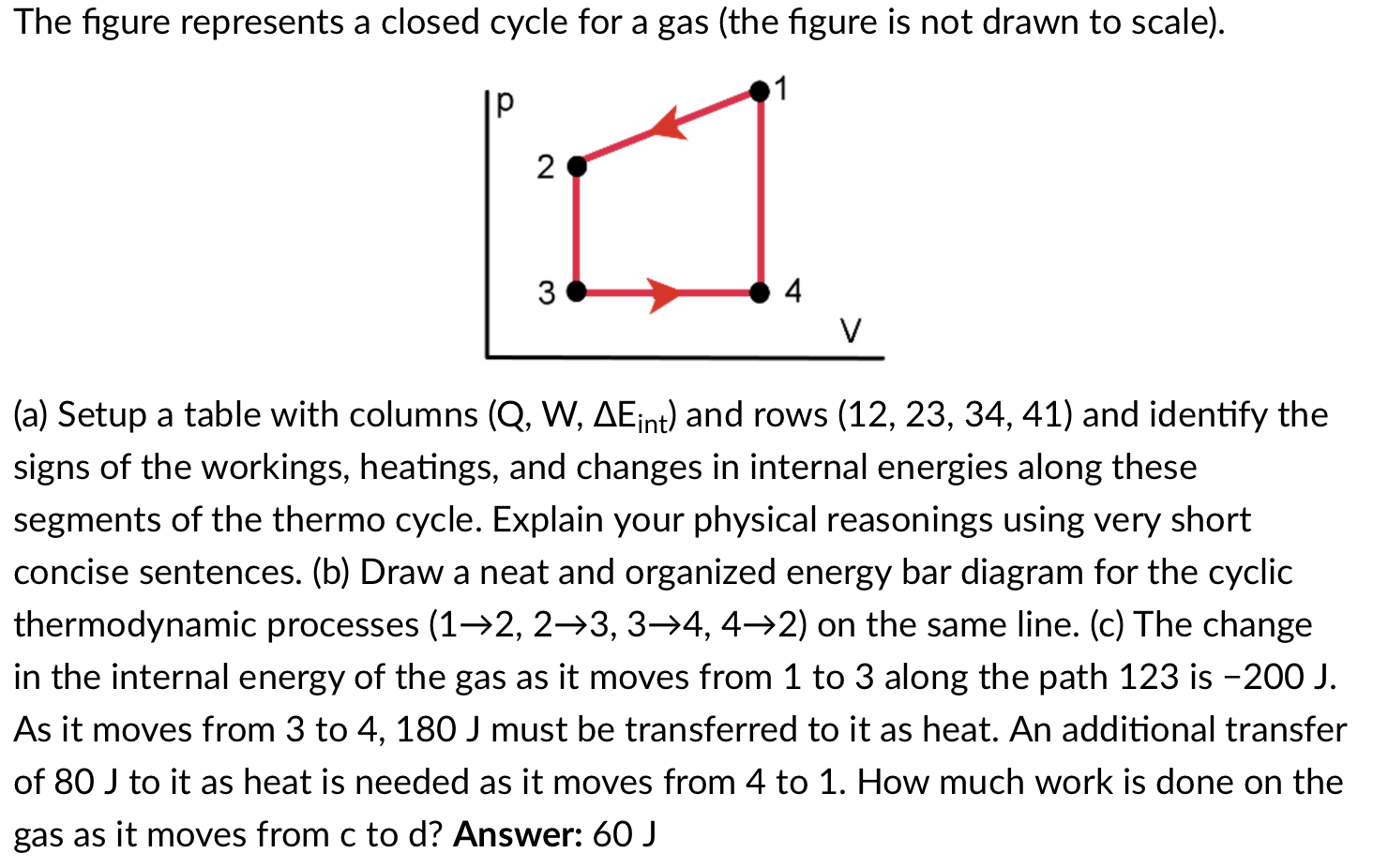 The figure represents a closed cycle for a gas (the | Chegg.com