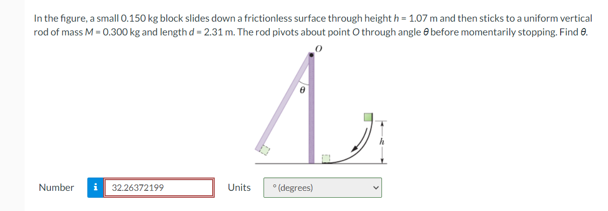Solved In the figure, a small 0.150 ﻿kg block slides down a | Chegg.com