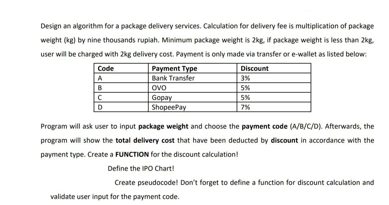 Solved Design an algorithm for a package delivery services. | Chegg.com
