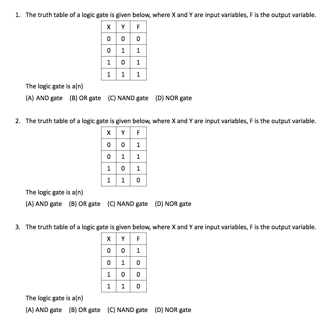 Solved 1. The truth table of a logic gate is given below, | Chegg.com
