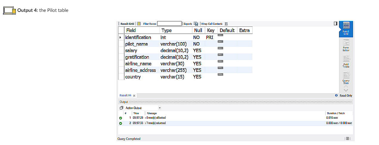 Solved Output 12: change ConnectOutput 15: clean uptimes. | Chegg.com