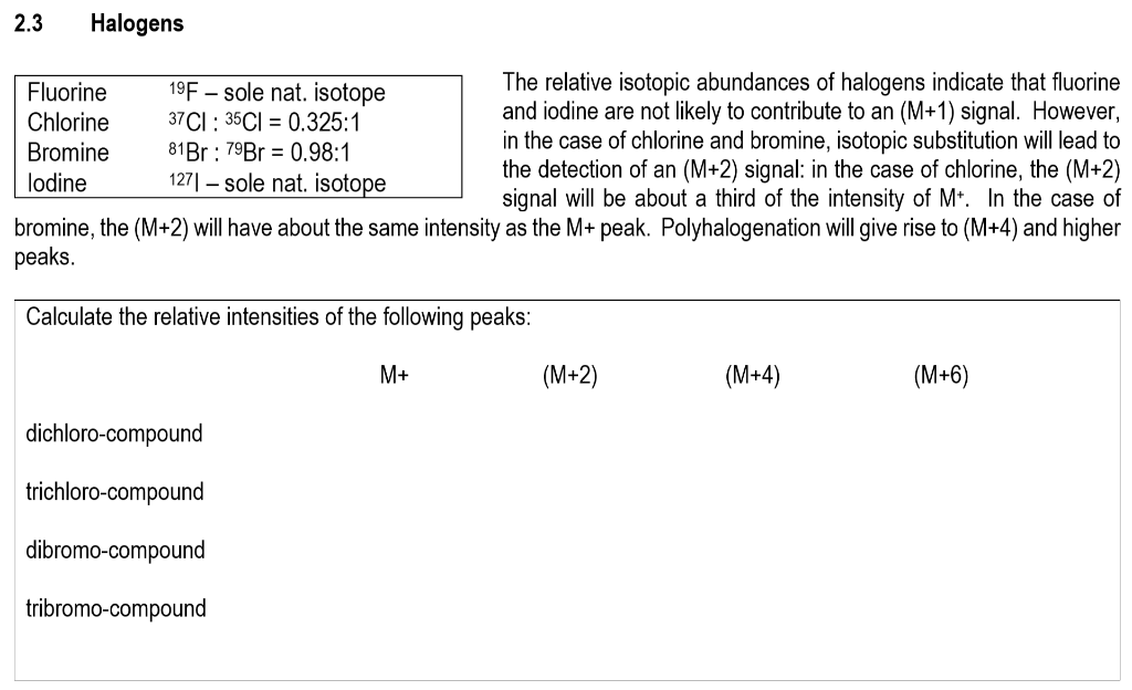 Solved Please help calculate the relative intensities and | Chegg.com