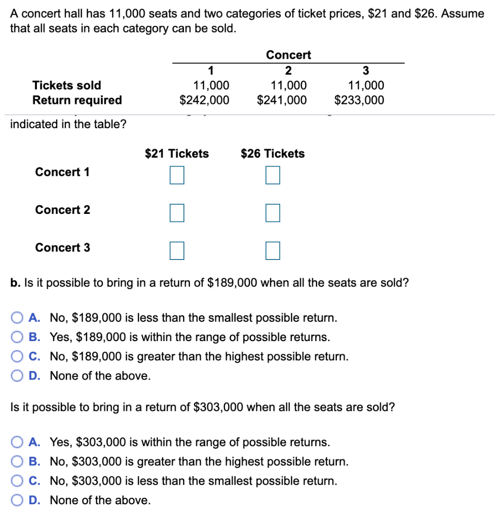 Solved A concert hall has 11,000 seats and two categories of | Chegg.com