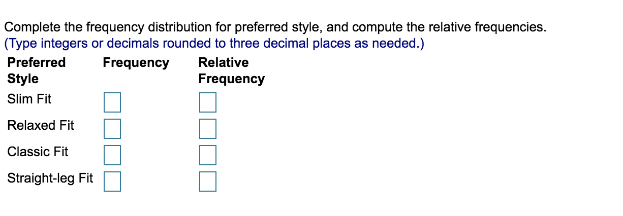 Solved Complete the frequency distribution for preferred | Chegg.com