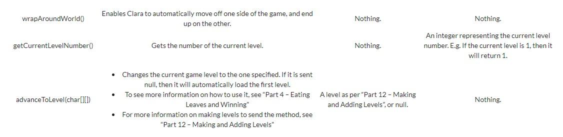 Solved The major assignment involves producing a Pacman | Chegg.com