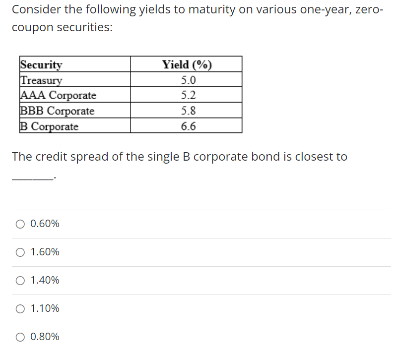 Solved Consider the following yields to maturity on various | Chegg.com