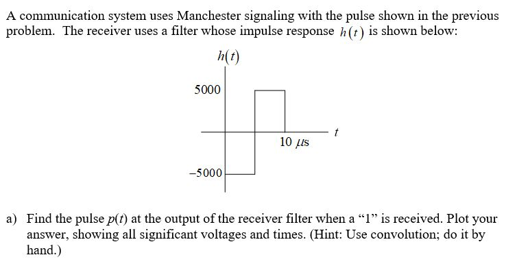 Solved A communication system uses Manchester signaling with | Chegg.com