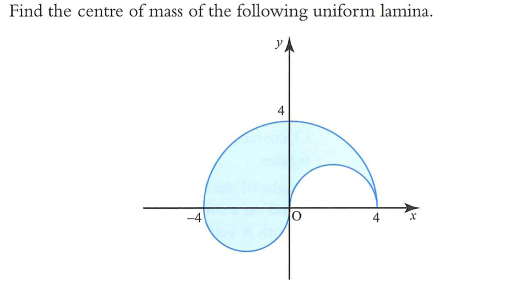 Solved Find the centre of mass of the following uniform | Chegg.com