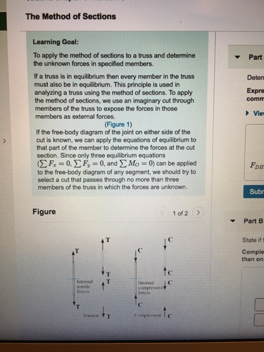 Solved The Method of Sections Learning Goal: To apply the | Chegg.com